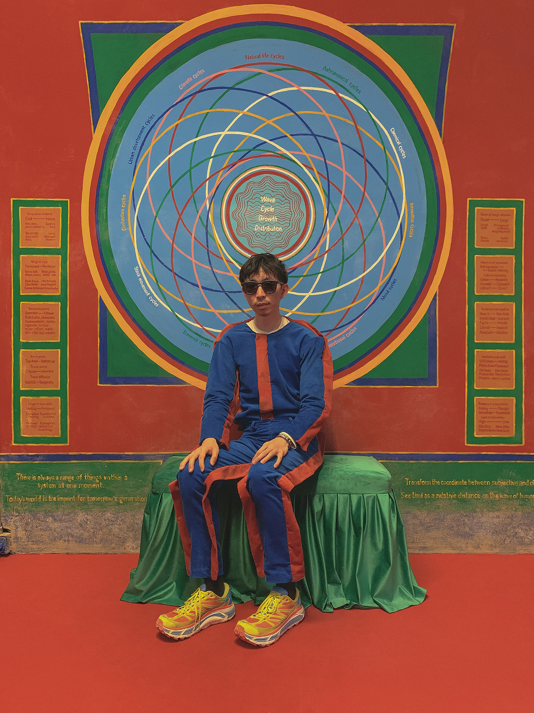 Collectible ⎟ COLLECTIBLE Three questions to Duyi Han